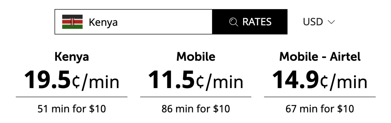 HOW TO CALL KENYA FROM THE US - KeepCalling Blog